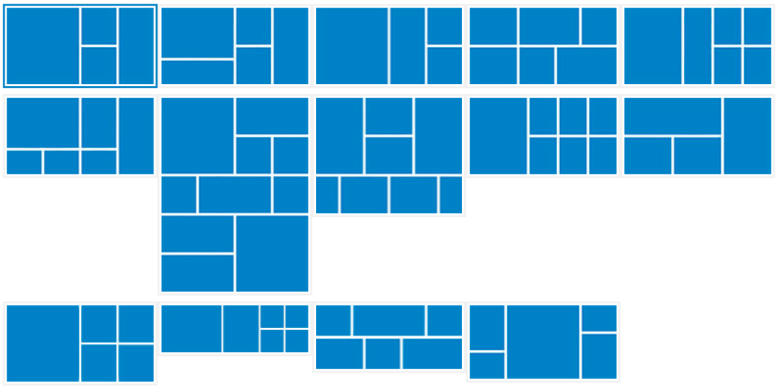 How to use creative grid - Porto Documentation