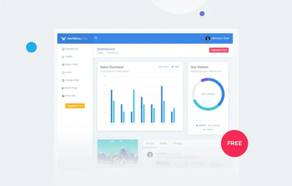 Free Dashboard Templates 2024 - Porto - Best WordPress Themes