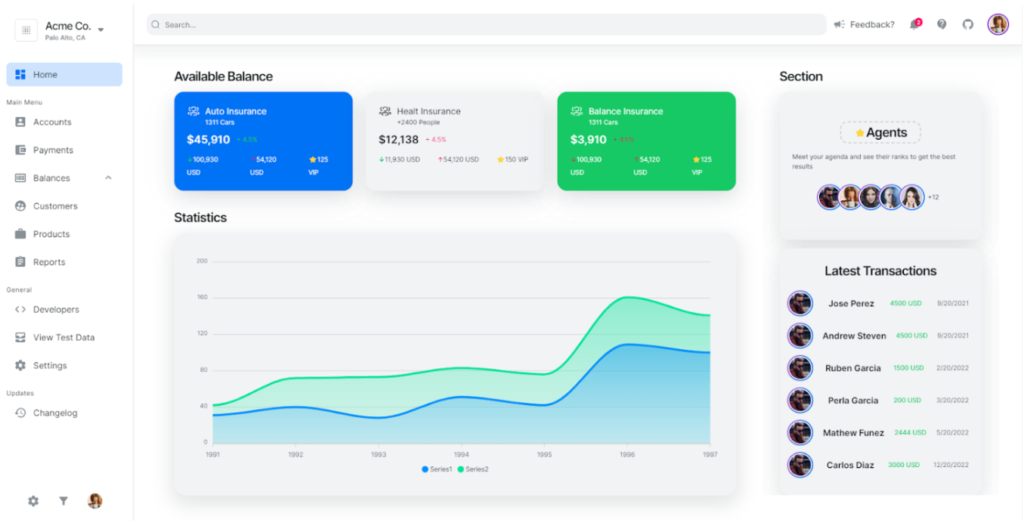Free Dashboard Templates 2024 - Porto - Best WordPress Themes