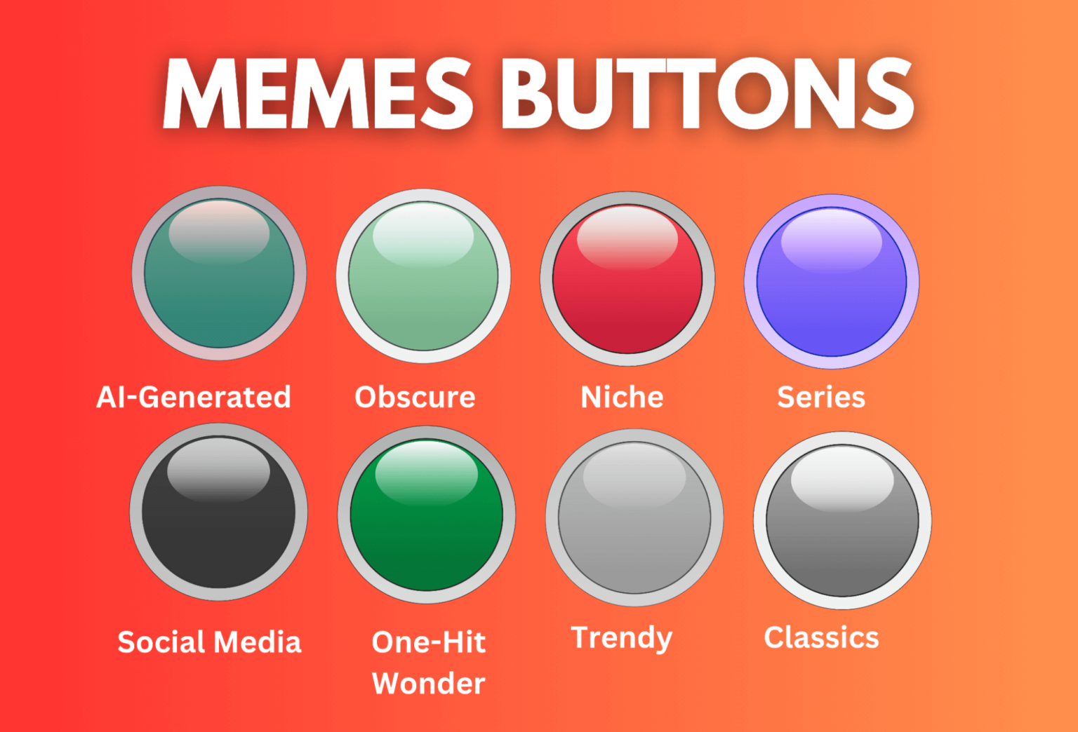 How to Create Viral Content Using Sound Buttons