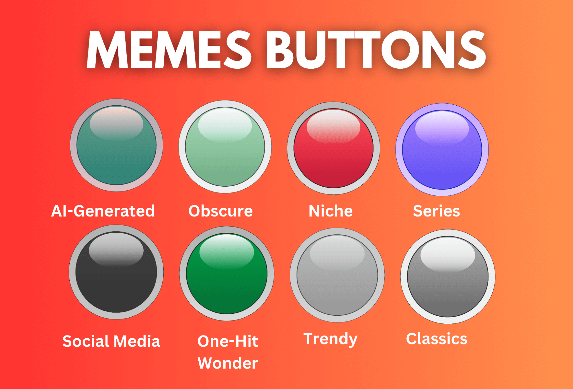 How to Create Viral Content Using Sound Buttons
