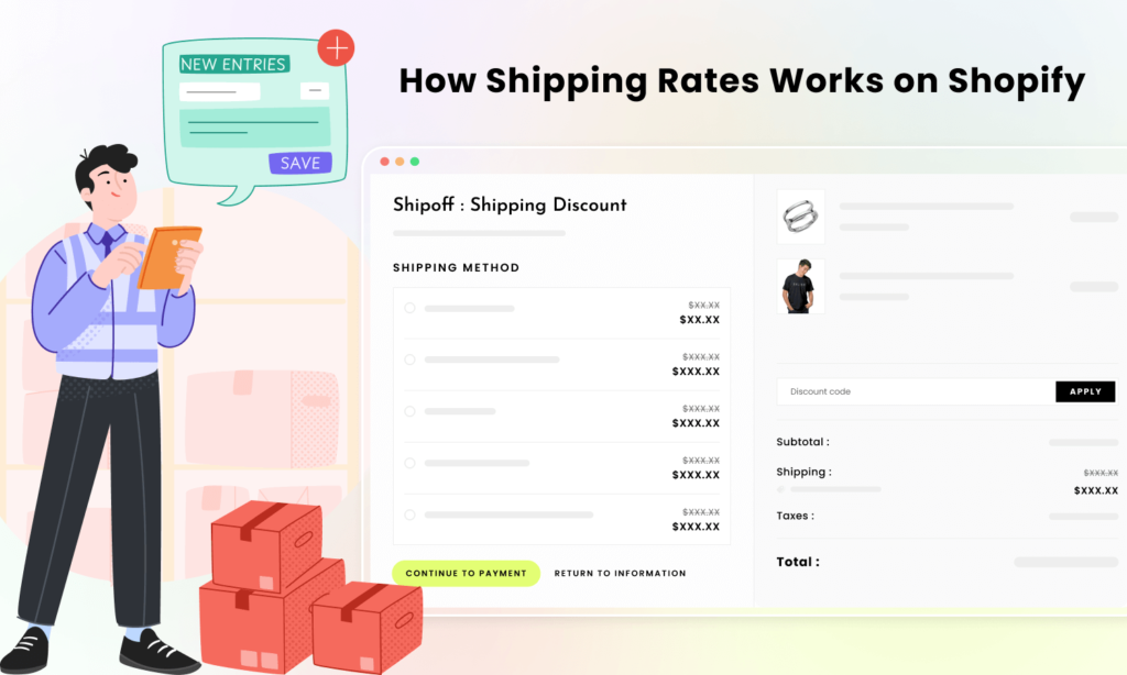 Setup Shipping Rates on Shopify - The Complete Guide 2025