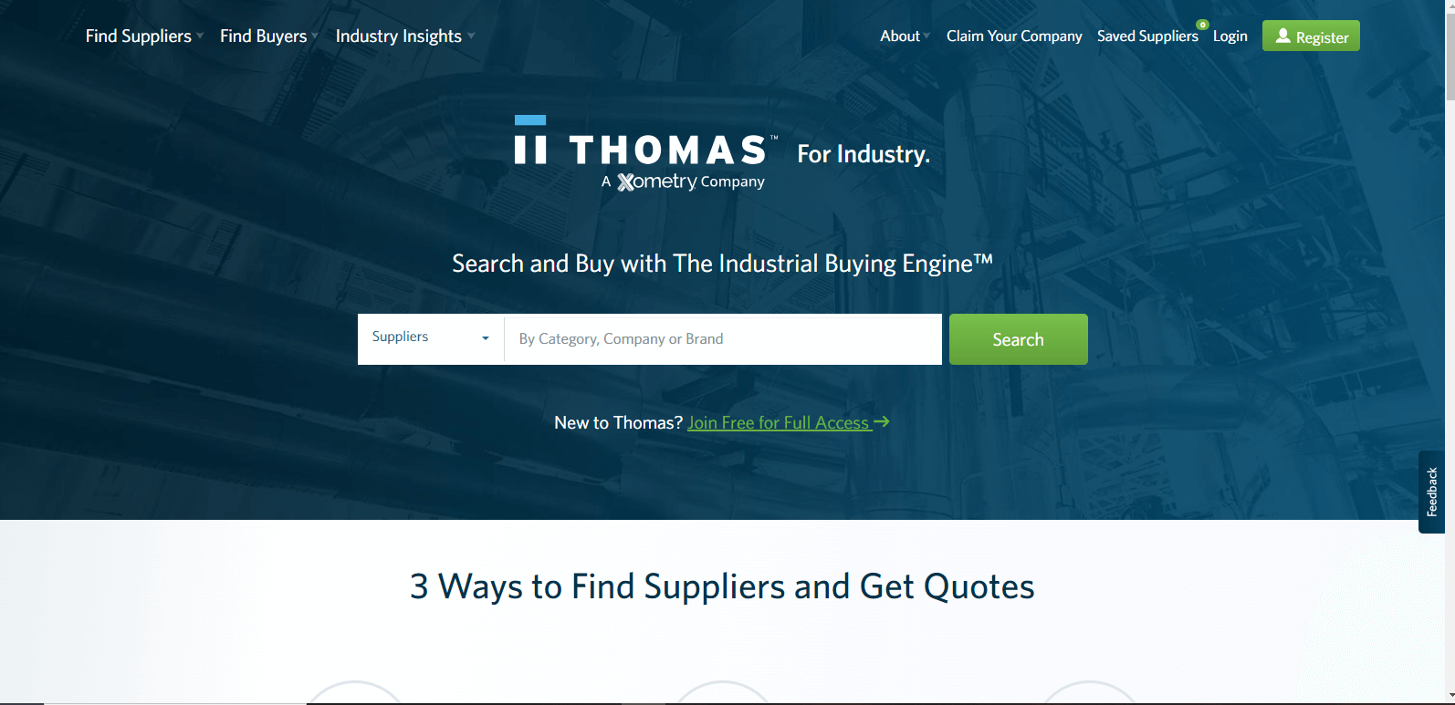 Top B2b Marketplace in the World