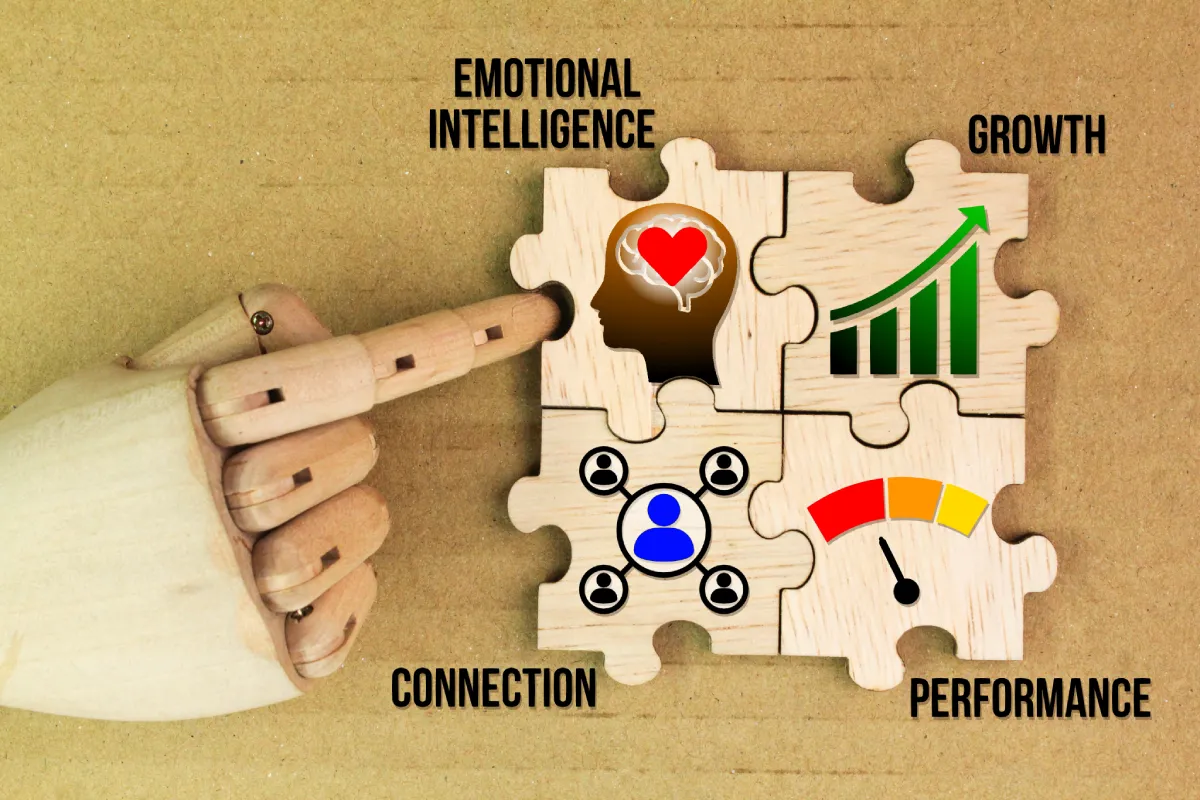 The Role of Emotional Intelligence in Business Leadership