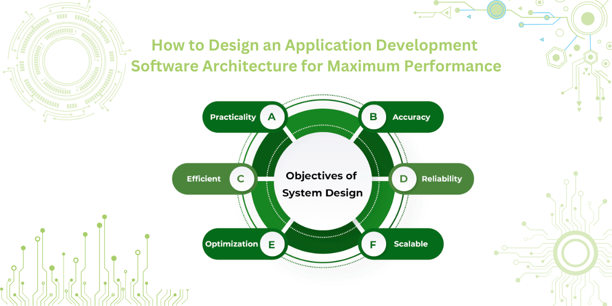 Designing High-Performance Application Development Software Architecture