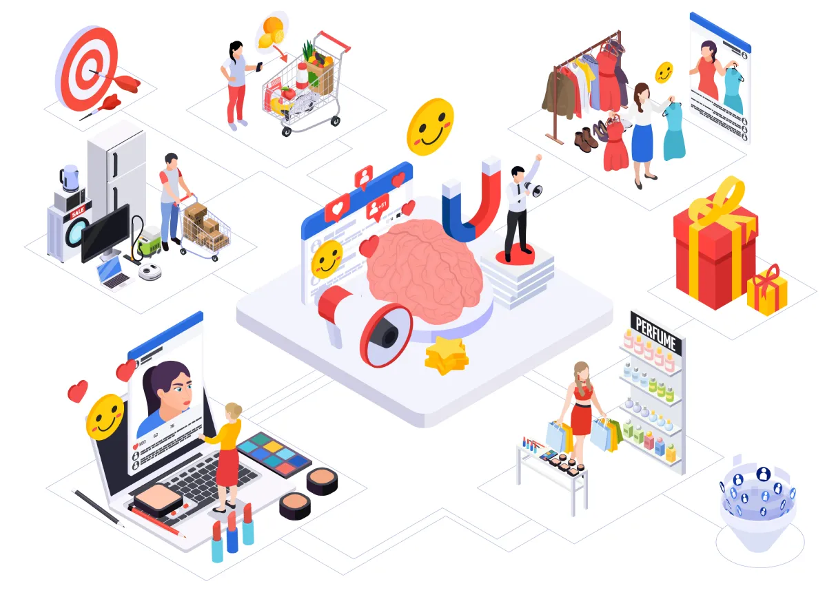 The Psychology of Online Shopping: How Design Choices Influence Buyer ...