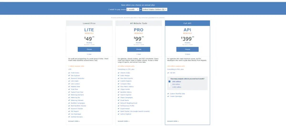 Guide on 5 Best Semrush API Alternatives (2026)