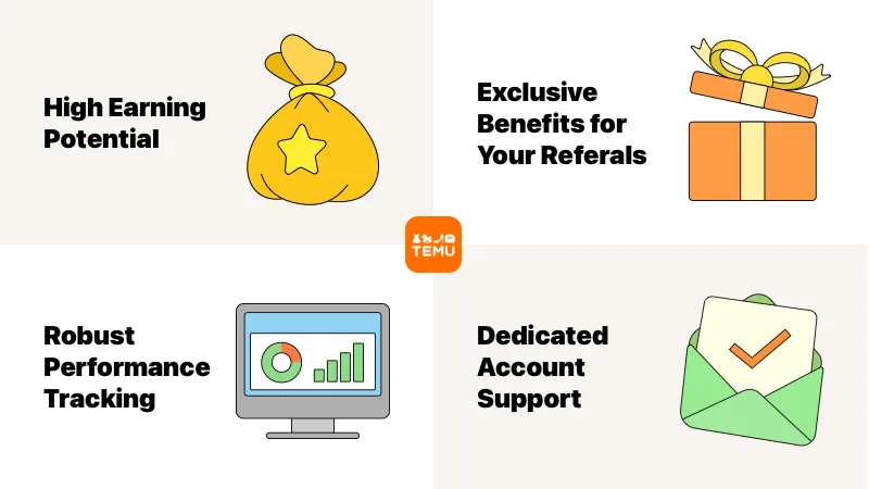 The TEMU Affiliate Program: A Complete Guide to Boosting Your Income ...